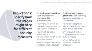 Components of a Model of Cybersecurity Behavior Adoption | PDF