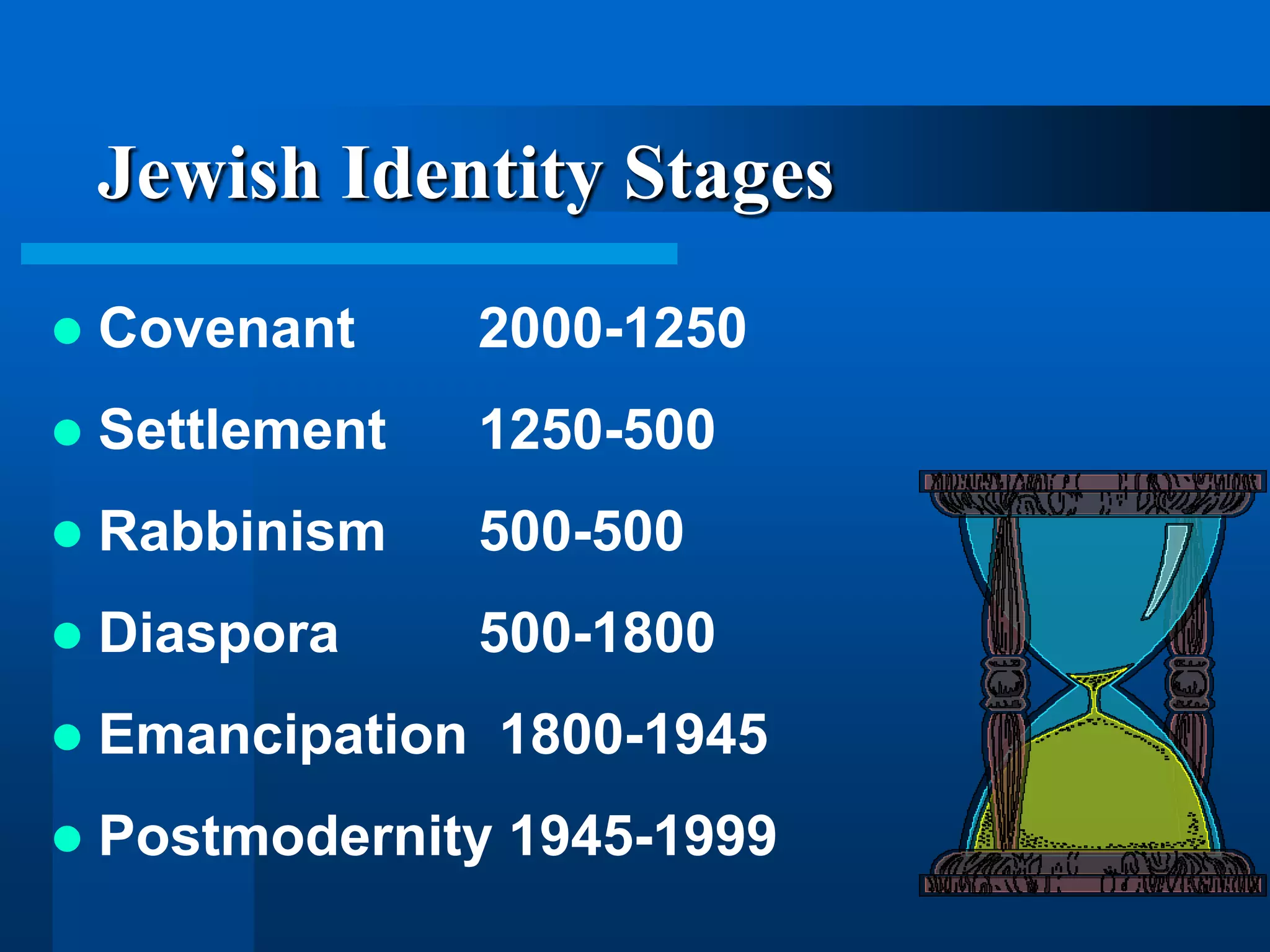 What shapes Jewish idenitity? | PPTX