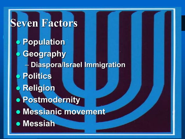 What shapes Jewish idenitity? | PPTX