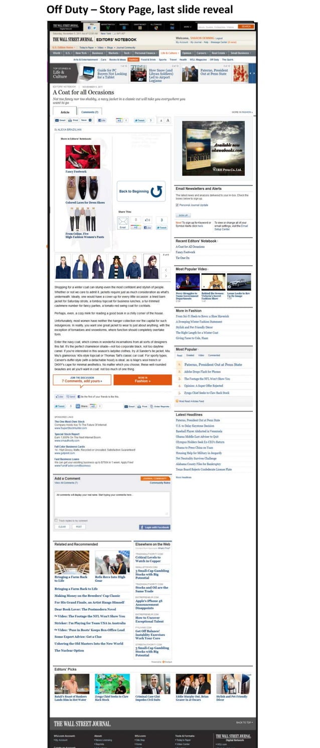 WSJ Off Duty Weekend Edition | PDF