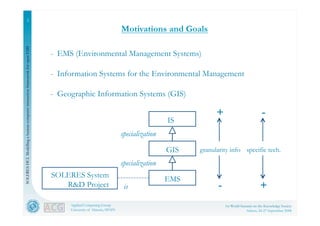 SOLERES-HCI. Modelling a human-computer interaction framework for open ...