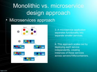 Discussion About Microservices Architecture | PPT | Internet | Computing