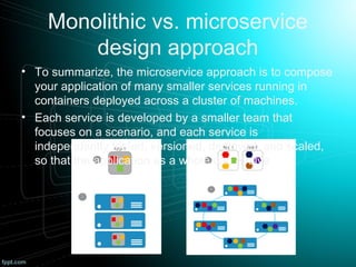 Discussion About Microservices Architecture | PPT | Internet | Computing