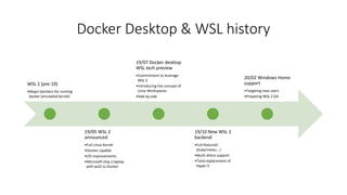 Wslconf - Docker Desktop WSL 2 integration | PPTX