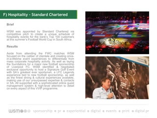 WSM Sponsorship Creds | PPT