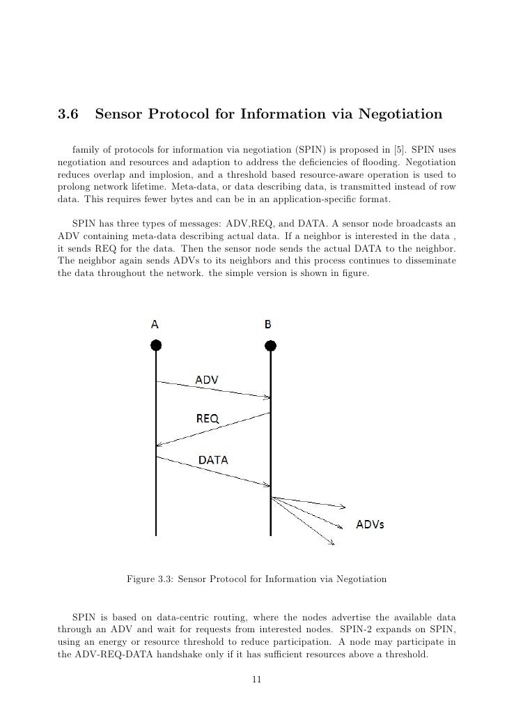 Routing Protocols For Wireless Sensor Networks