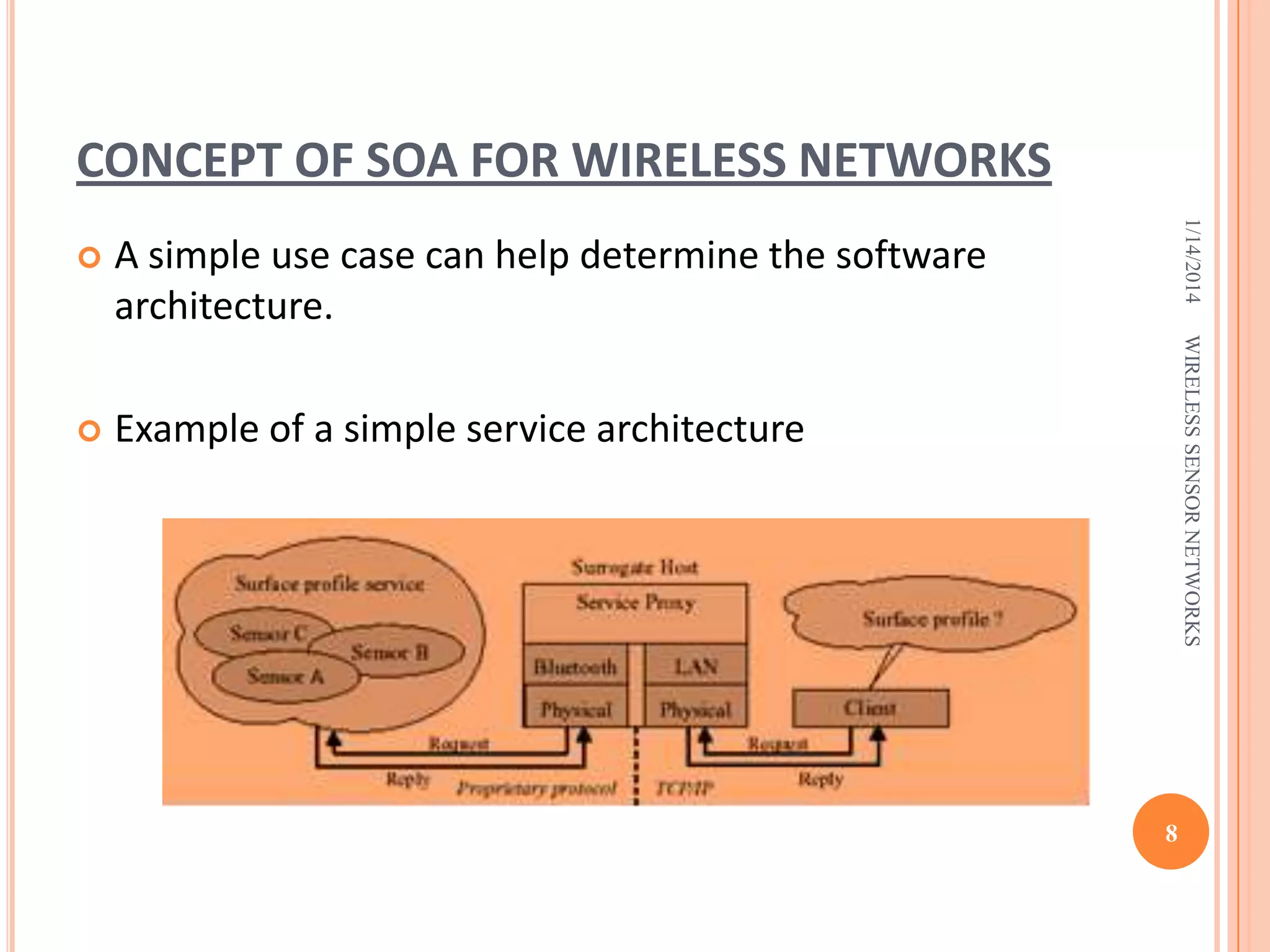 Wireless Sensor Networks | PPTX