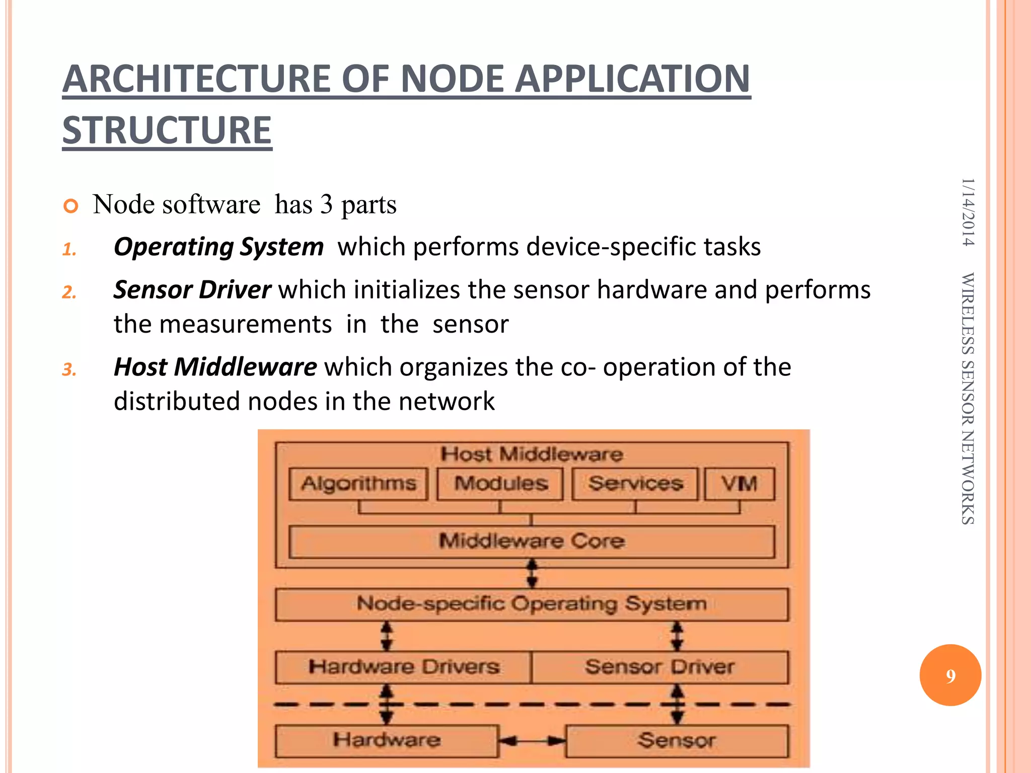 Wireless Sensor Networks | PPTX