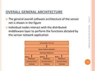 Wireless Sensor Networks | PPTX