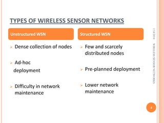 Wireless Sensor Networks | PPTX