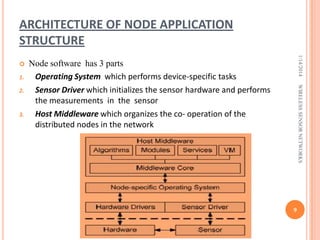 Wireless Sensor Networks | PPTX