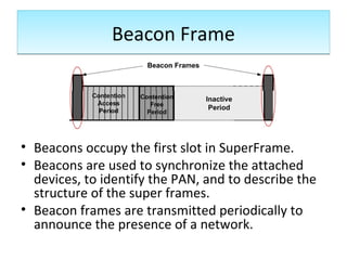 Wireless Sensor Network | PPT