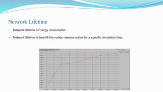 wireless sensor network | PPT