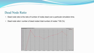 wireless sensor network | PPT