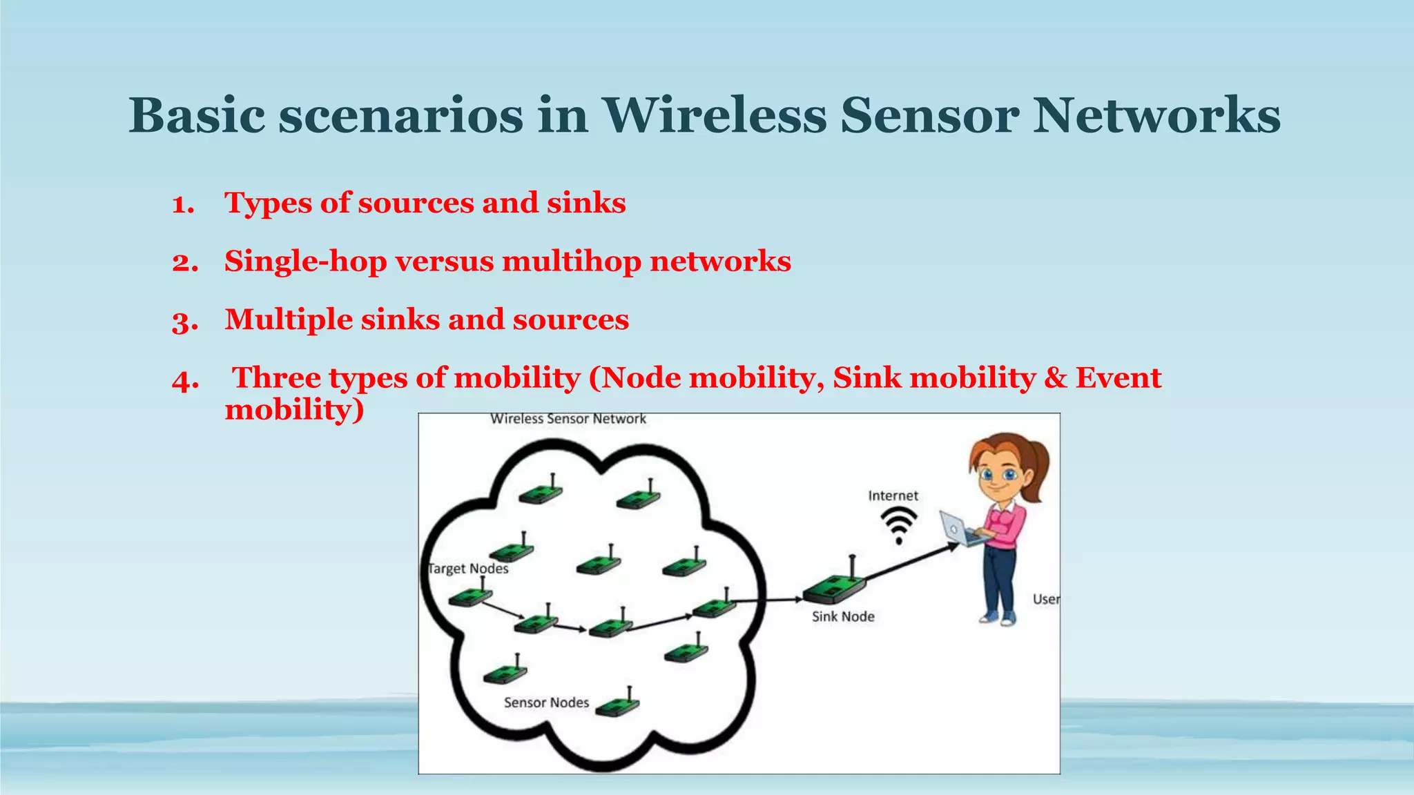 WSN network architecture -Sensor Network Scenarios & Transceiver Design ...