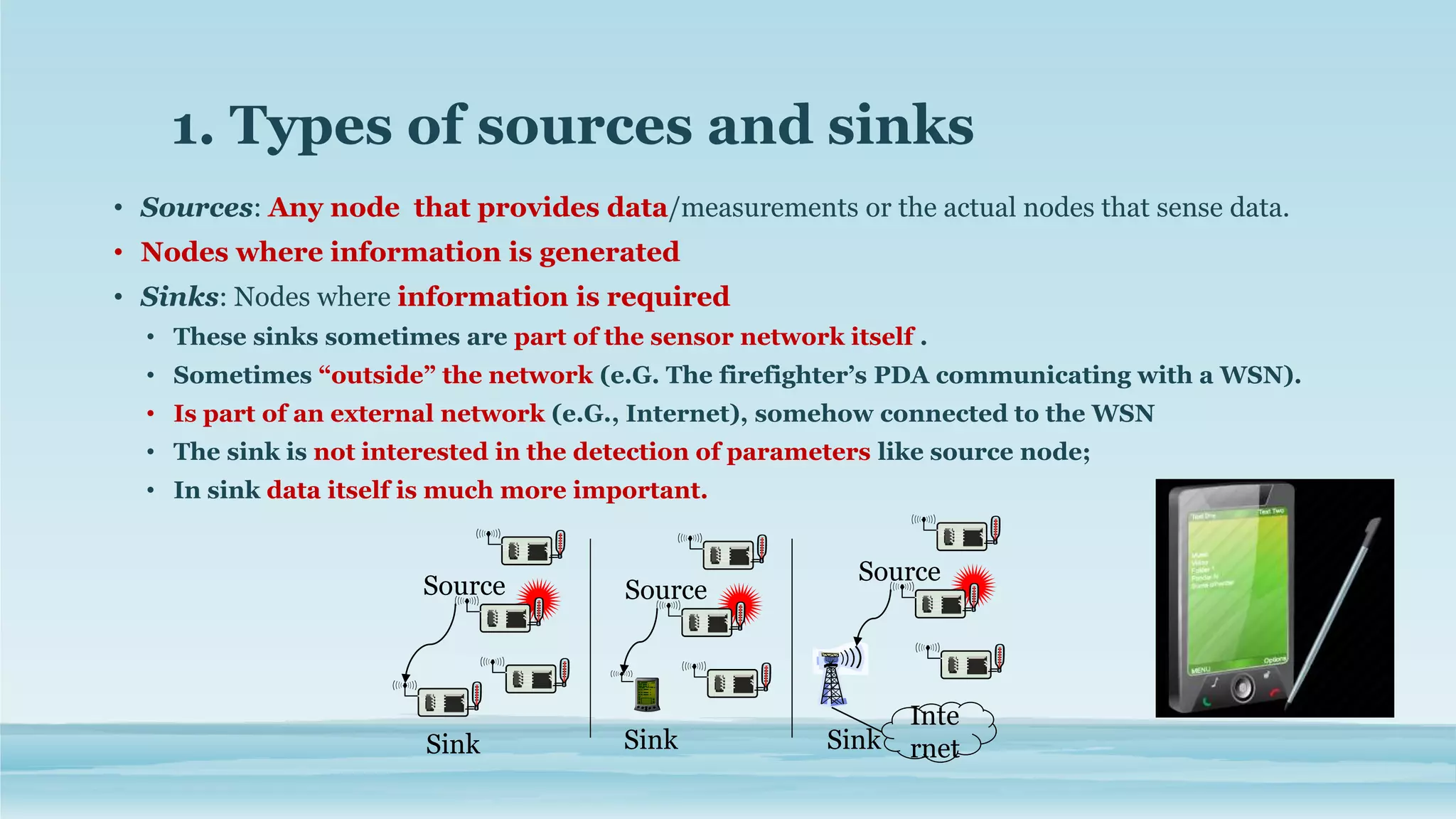 WSN network architecture -Sensor Network Scenarios & Transceiver Design ...