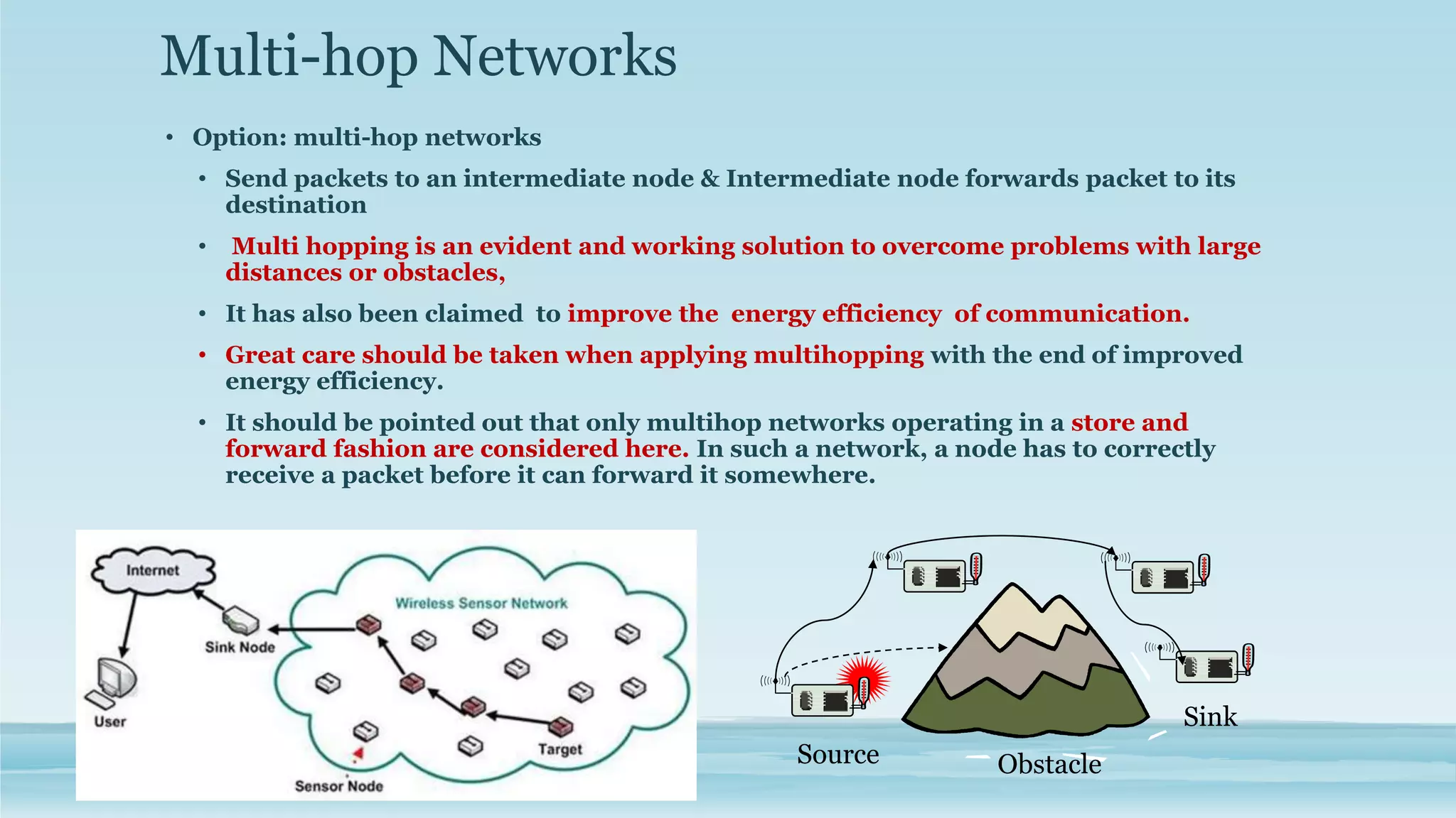 WSN network architecture -Sensor Network Scenarios & Transceiver Design ...
