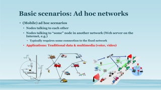 WSN network architecture -Sensor Network Scenarios & Transceiver Design ...