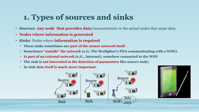 WSN network architecture -Sensor Network Scenarios & Transceiver Design Considerations. | PPTX