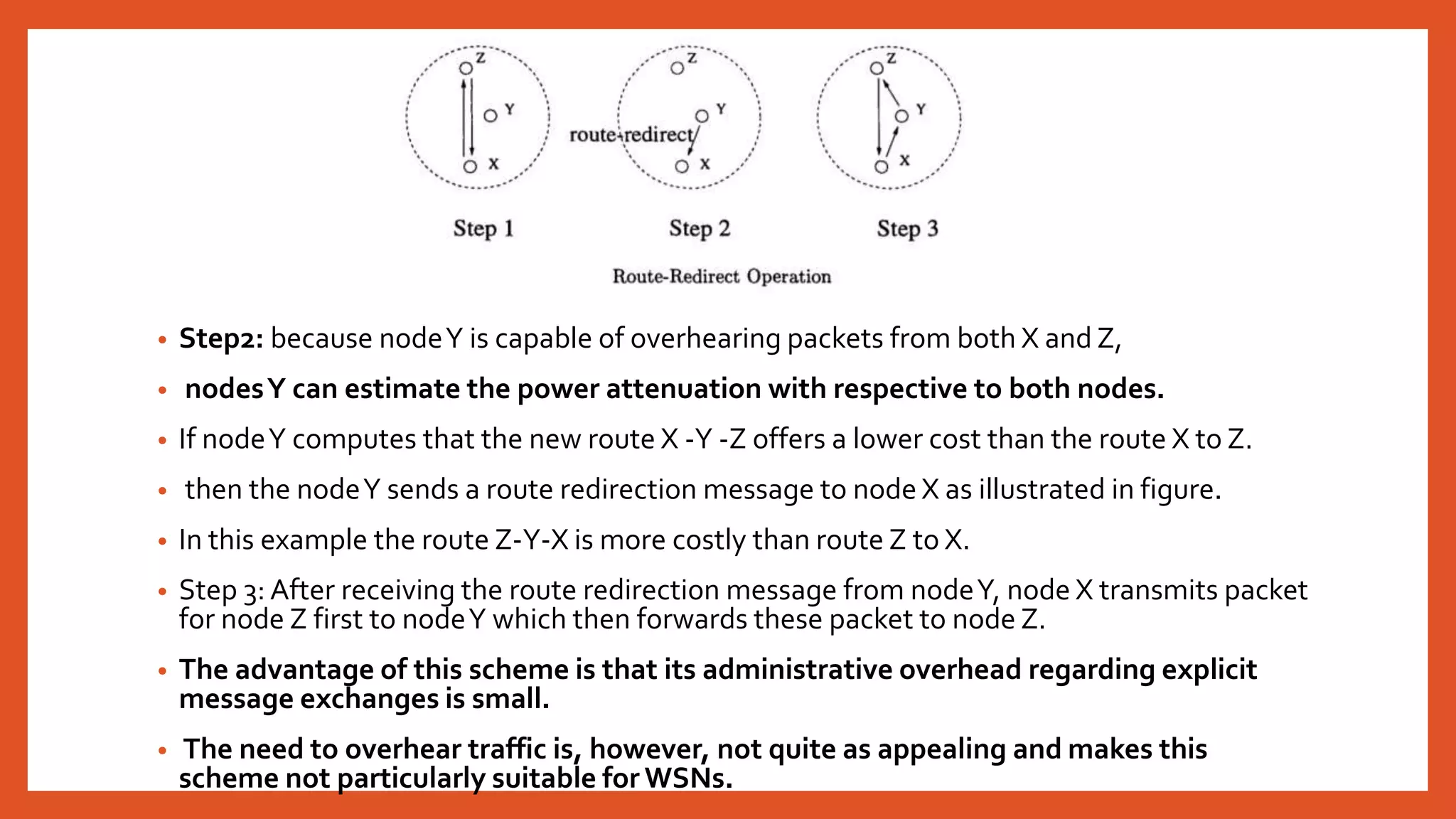 Wsn Routing Protocols Energy Efficient Routing Pptx Internet Of Things Internet