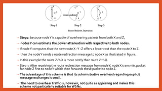 WSN-Routing Protocols Energy Efficient Routing | PPTX