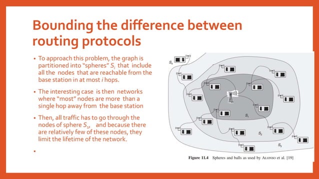 WSN-Routing Protocols Energy Efficient Routing | PPTX | Internet of Things | Internet