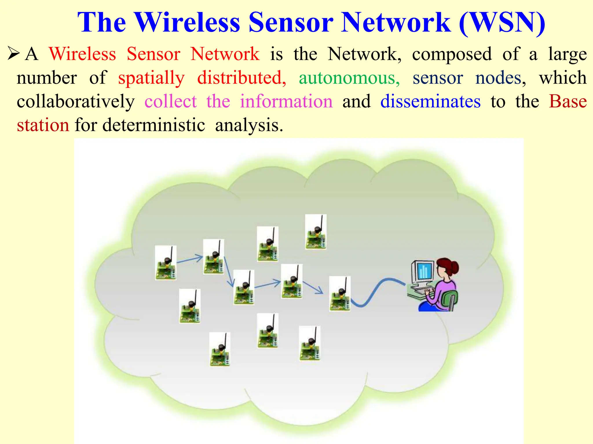 Wireless Sensor Network and Applicationspptx | PPT