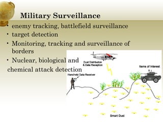 Wireless sensor network and its application | PPT