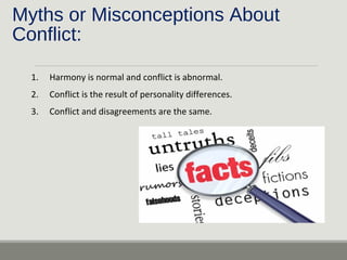 Conflict management | PPT