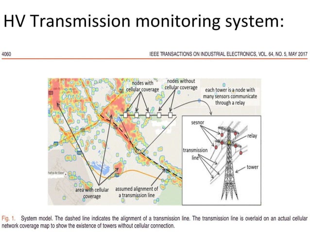 Wsn Application In Power System Ppt