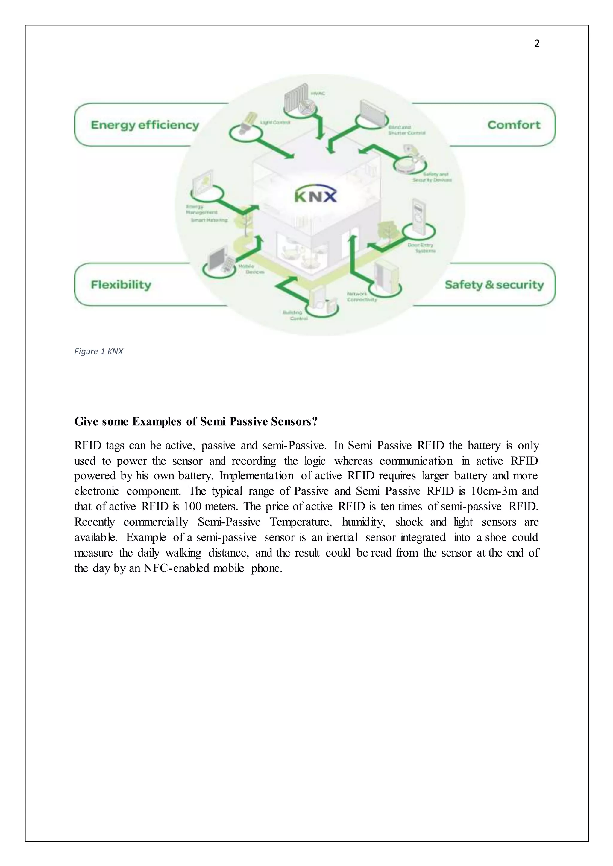 WSN (BACnet,Lonworks,KNX) | DOCX