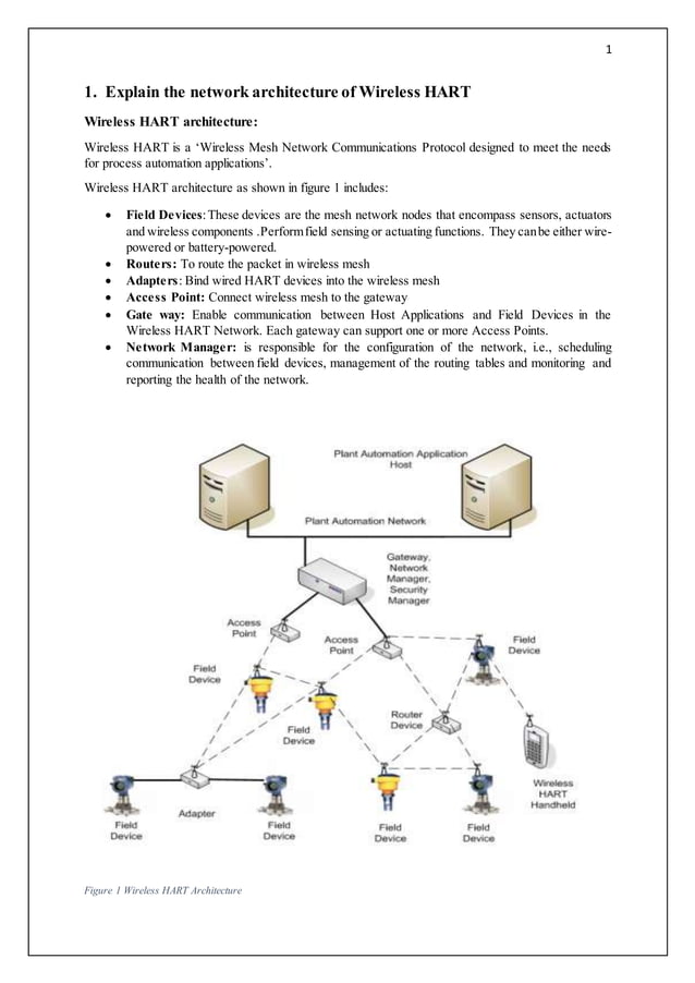 Wsn Wireless Hart Architecture,Mechanism,Components | DOCX
