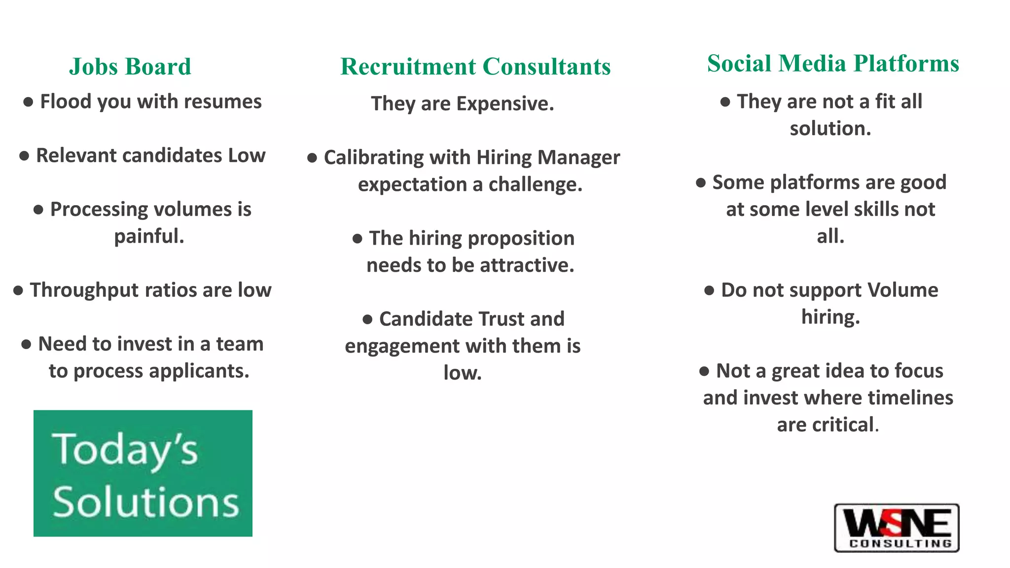 Wsne presentation | PPT