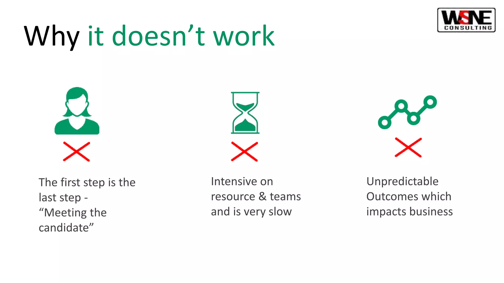 Wsne presentation | PPT