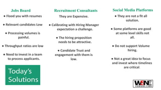 Wsne presentation | PPT