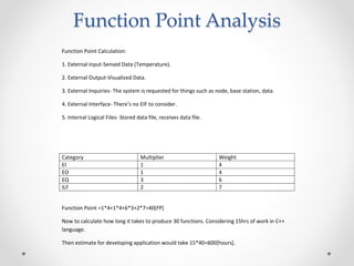 Data acquisition and storage in Wireless Sensor Network | PPT