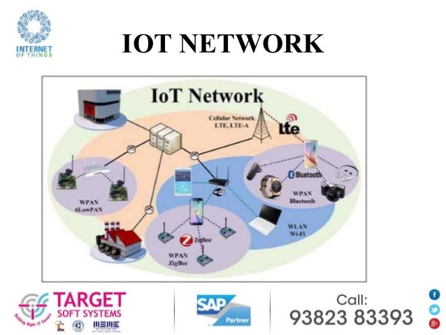 Wsn In Iot