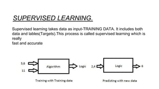 Applications of machine learning in Wireless sensor networks. | PPTX