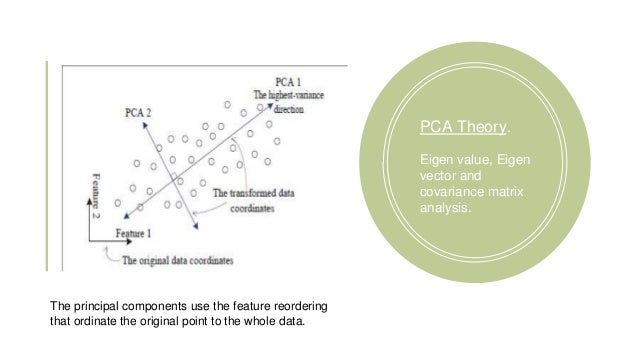Applications Of Machine Learning In Wireless Sensor Networks