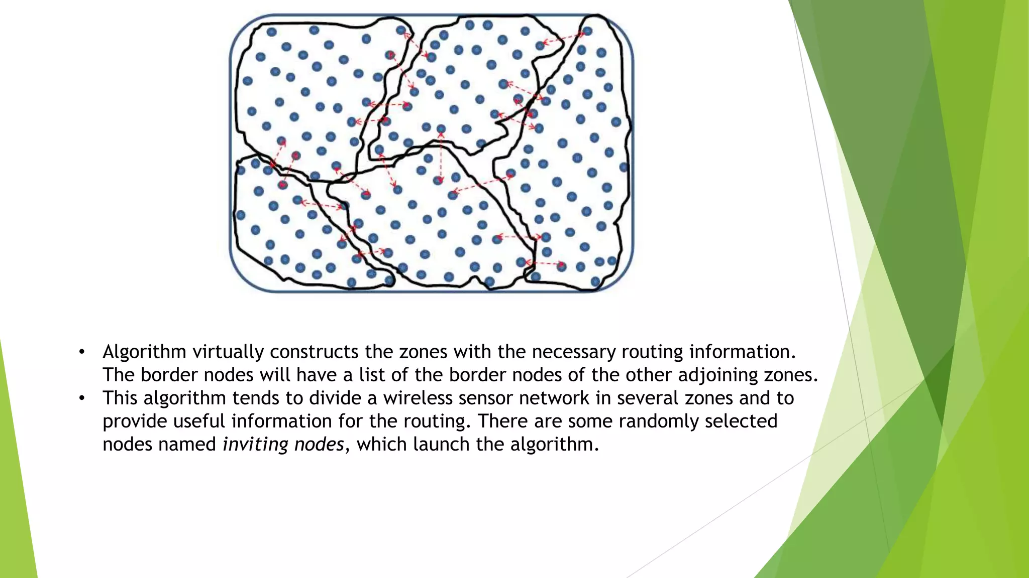 Wireless Sensor Network A Zone Based Approach Ppt