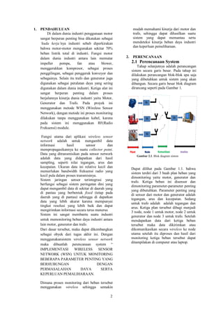 W sn untuk monitoring parameter motor induksi | PDF