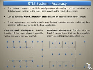 Zigbee Wireless Sensor Network - RTLS and Automation | PPTX