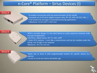 Zigbee Wireless Sensor Network - RTLS and Automation | PPTX