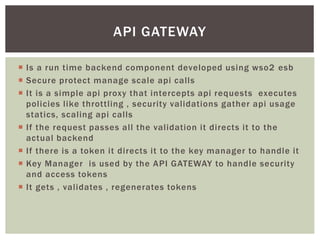 Wso2 Api Manager | PPT