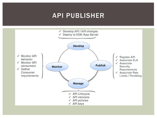 Wso2 Api Manager | PDF