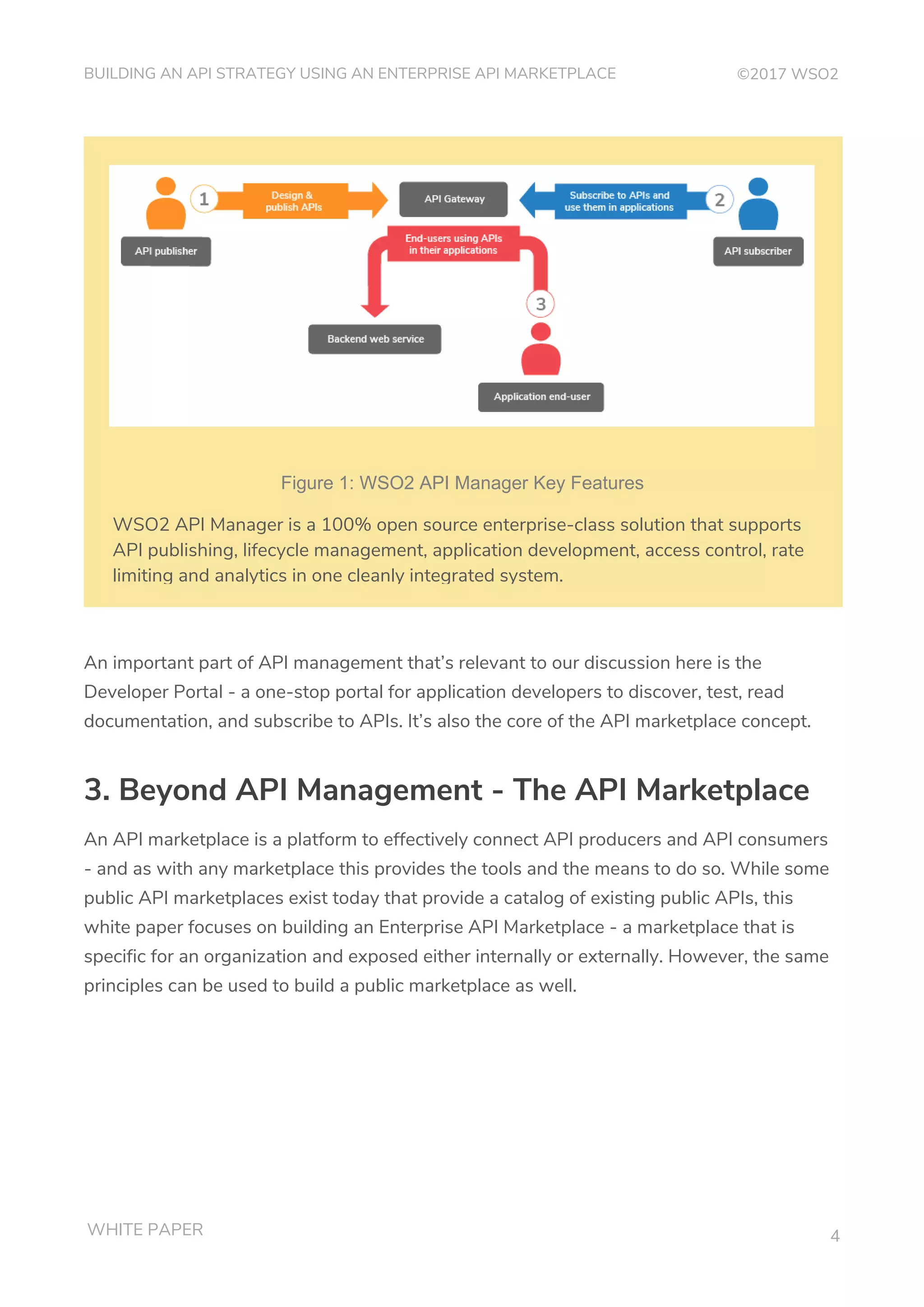 Wso2 building-an-api-strategy-using-an-enterprise-api-marketplace | PDF | Cloud Computing | Internet