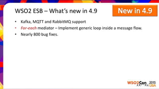 Introduction to WSO2 Integration Platform | PPT