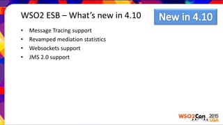Introduction to WSO2 Integration Platform | PPT