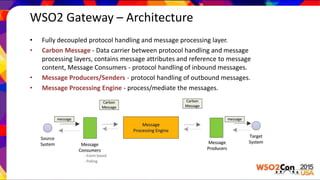 Introduction to WSO2 Integration Platform | PPTX