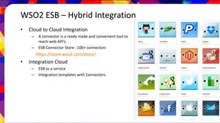 Introduction to WSO2 Integration Platform | PPT